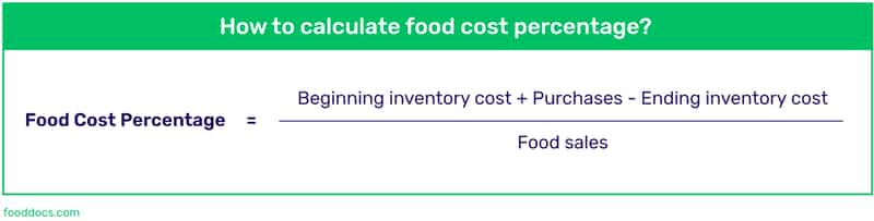 Food Cost Calculator Download Free Template Food Cost Calculator Download Free Template